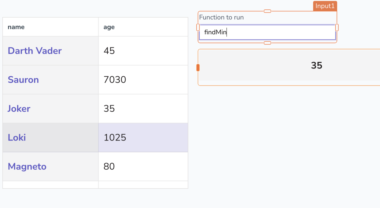 Dynamic Function References in Javascript: How to Let the User Call a ... Dynamic Function References in Javascript: How to Let the User Call a ...